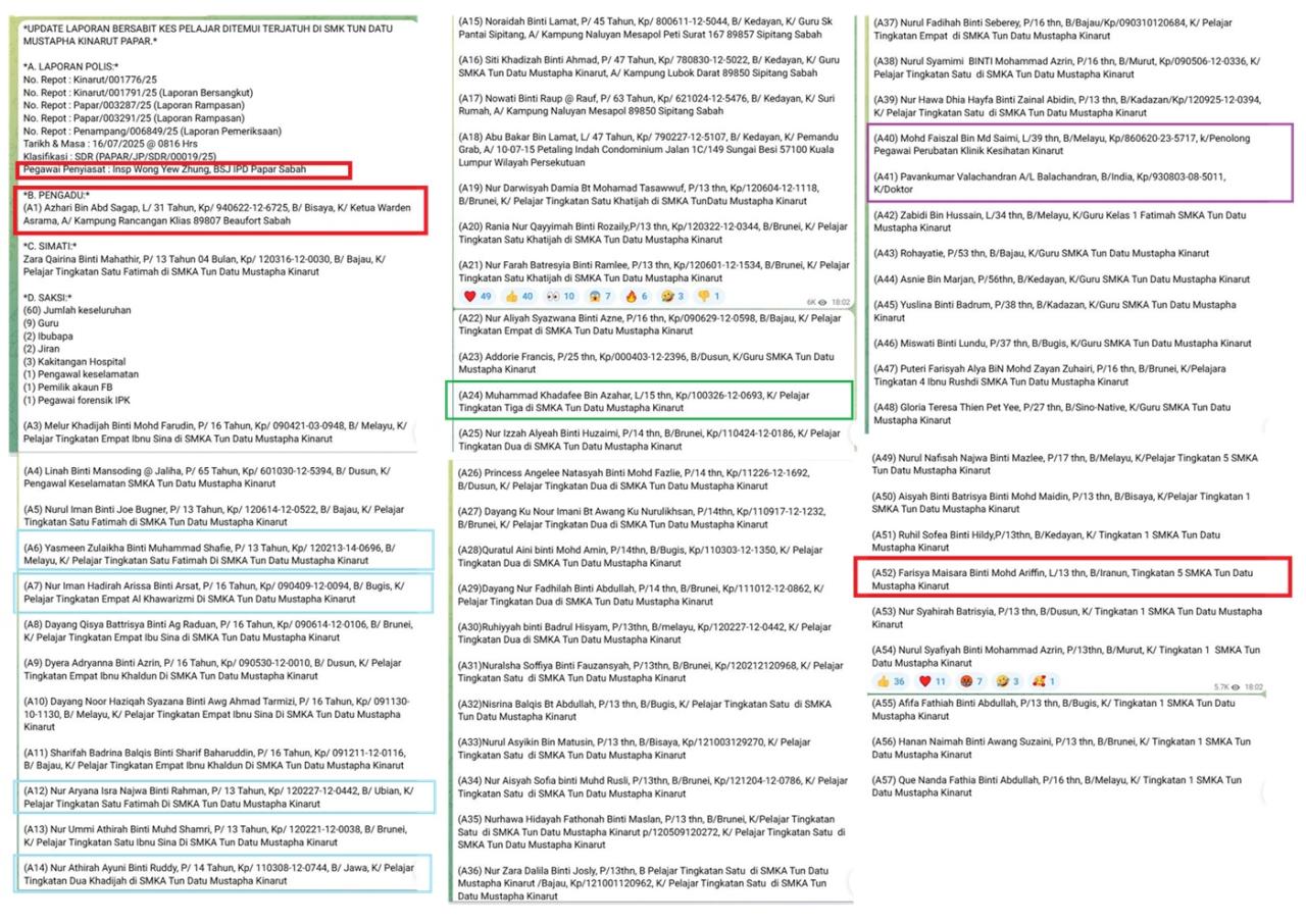 Kes Zara: Terbukti Farisya Maisara bukan anak Datuk Mohd Arifin Arif ...